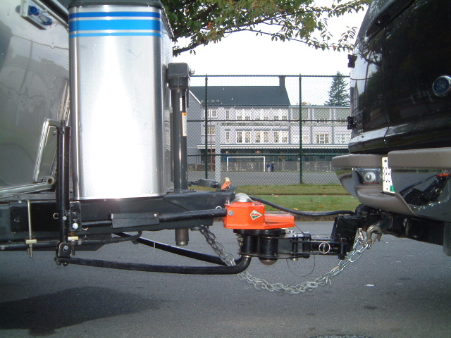 Trailer Sway Control or Sway Elimination? - Good Sam Camping Blog
