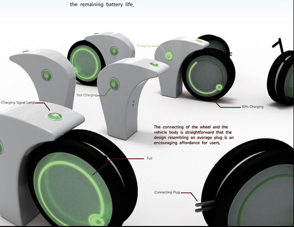 Electrical Vehicle Update - Space pod look-alike with exchangeable ...
