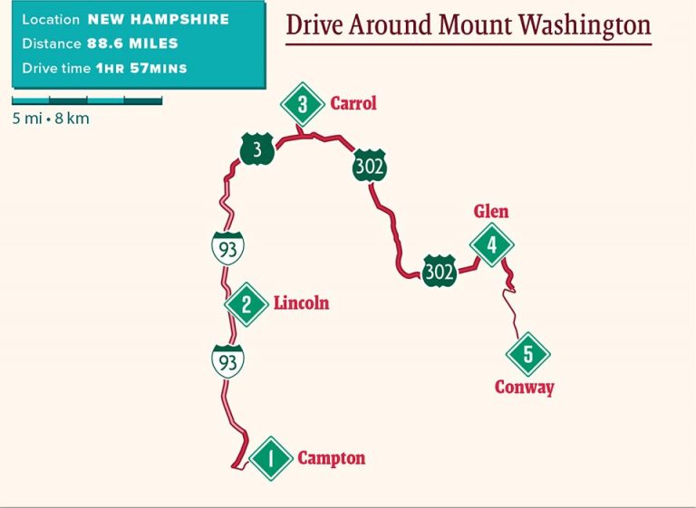 Drive Around Mount Washington - Good Sam Camping Blog