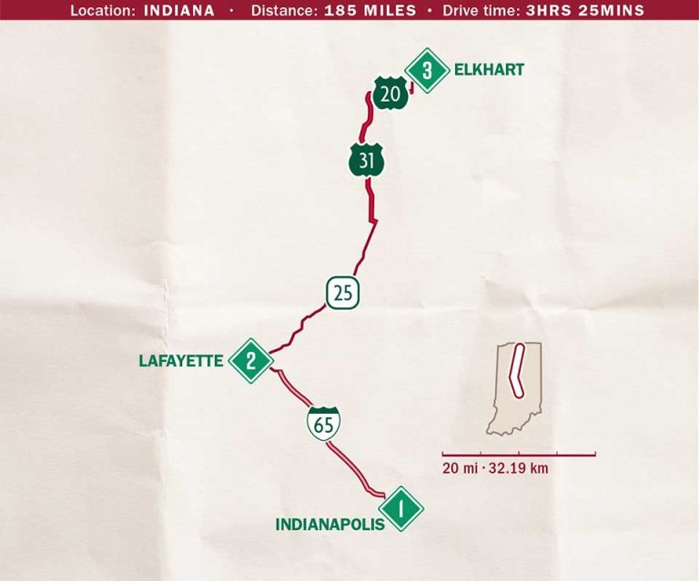 RVs and Indy Cars - Good Sam Camping Blog