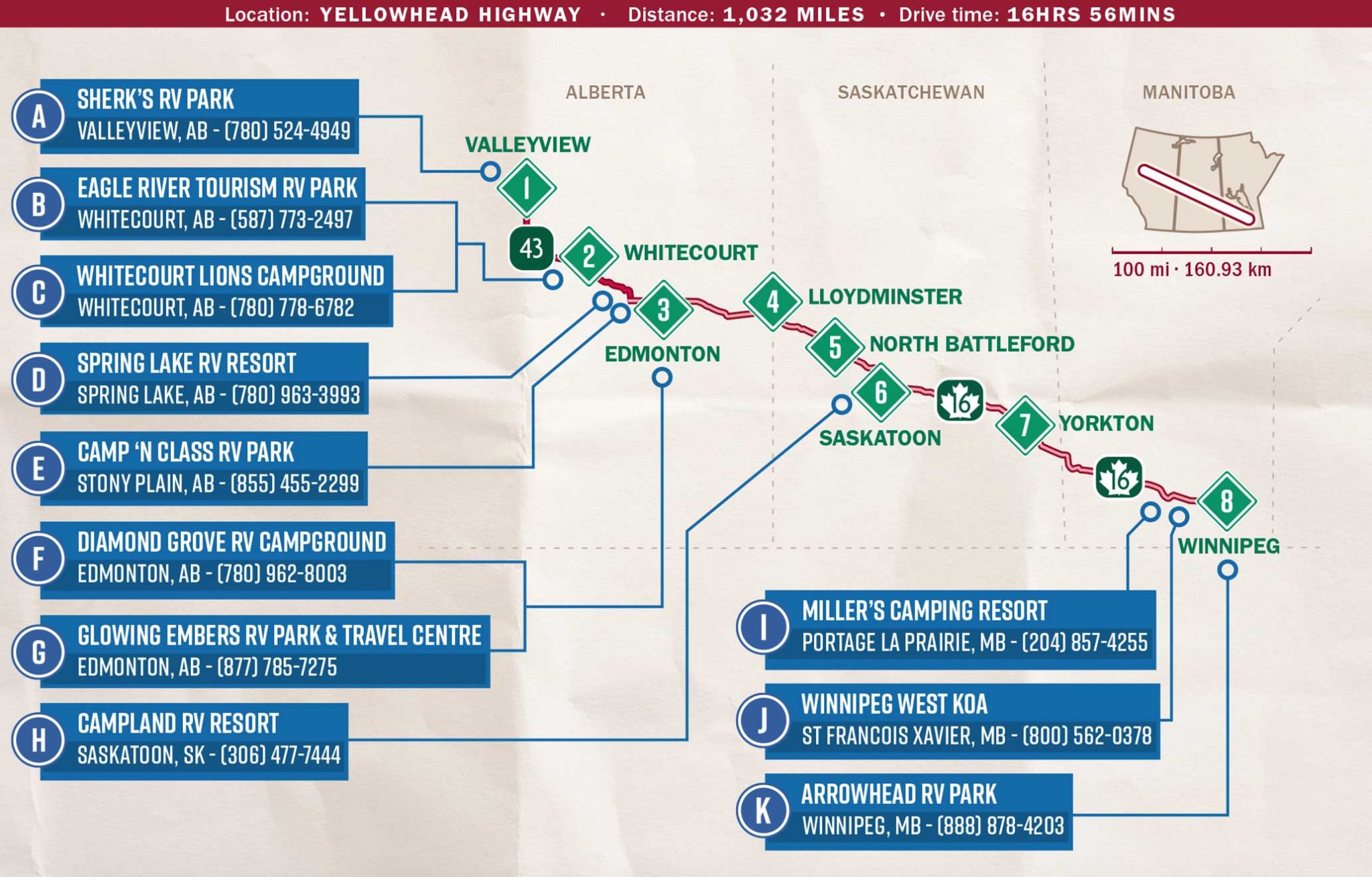 Yellowhead Highway | Saskatoon, Yorkton | Good Sam RV Camping