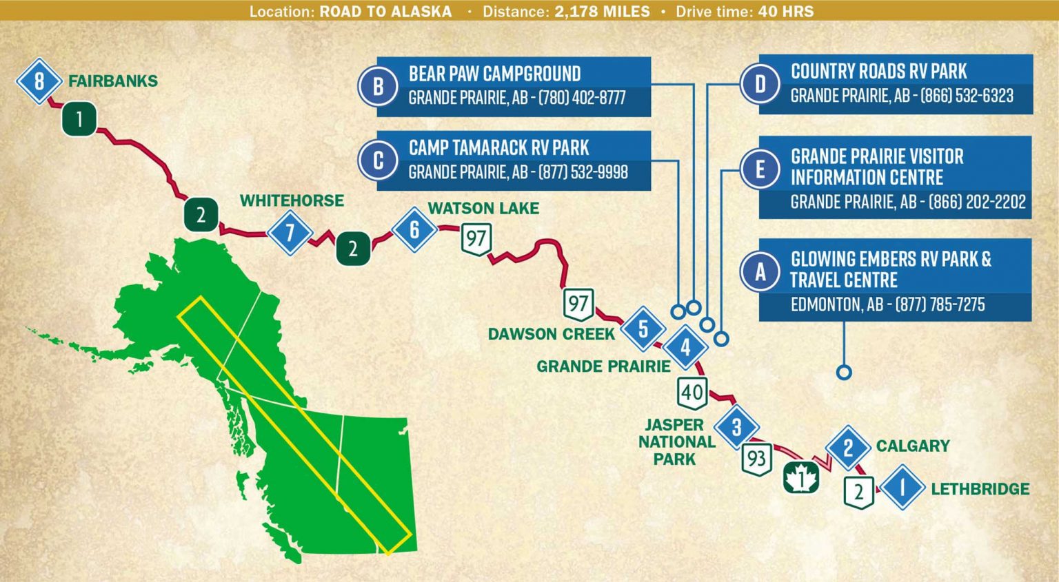 Road to Alaska Trip | Good Sam