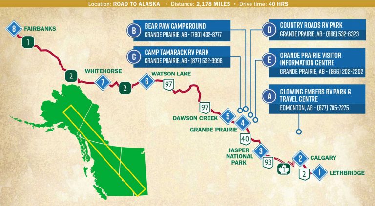 Road to Alaska Trip | Good Sam