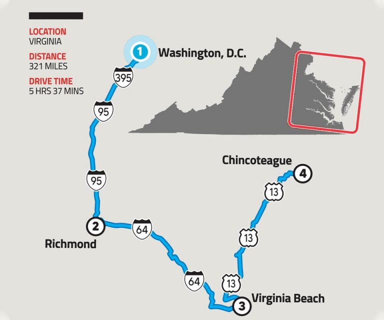 Virginia Road Trip | Good Sam